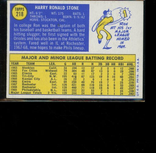 1970 TOPPS RON STONE #218 PHILADELPHIA PHILLIES | eBay