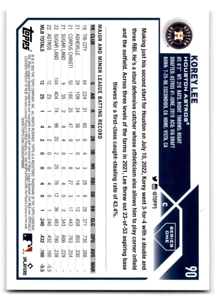 2022 Topps 1 Korey Lee Houston Astros #90 | eBay