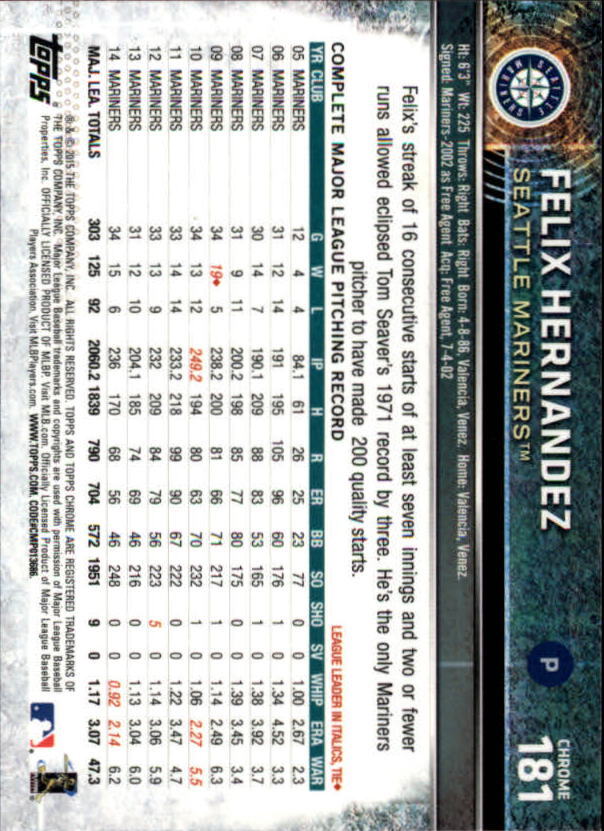 2015 Topps Chrome Seattle Mariners Baseball Card #181 Felix Hernandez ...