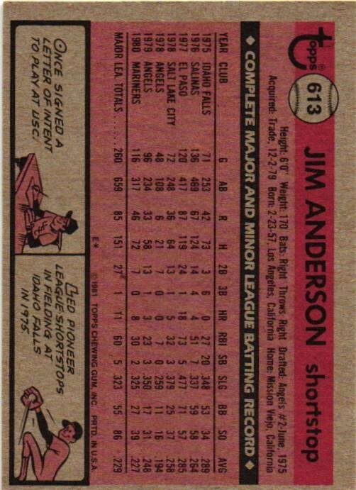 1981 TOPPS BASEBALL JIM ANDERSON #613 | eBay