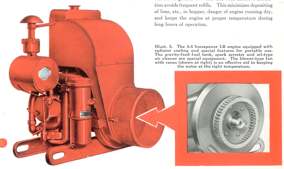 IH McCormick-Deering International Type LB Stationary Engines Color ...