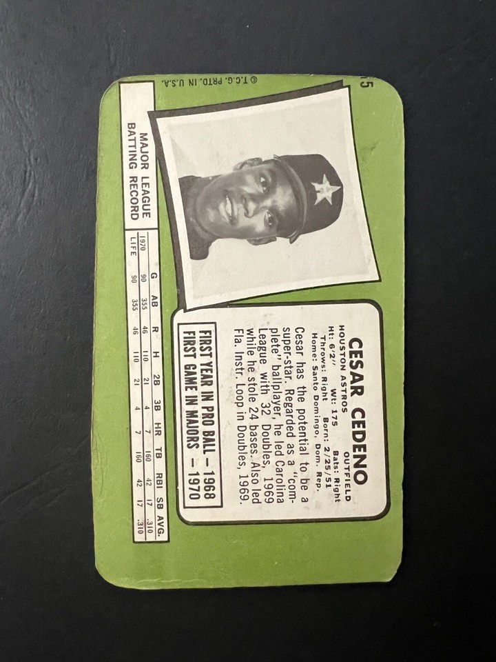 1971 Topps Super Cesar Cedeno #15 | eBay