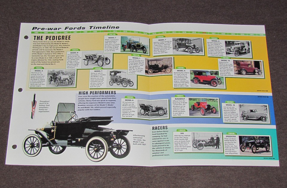 PRE-WAR FORD CARS HISTORY 1903-1942 PHOTO BROCHURE Model T Model A ...