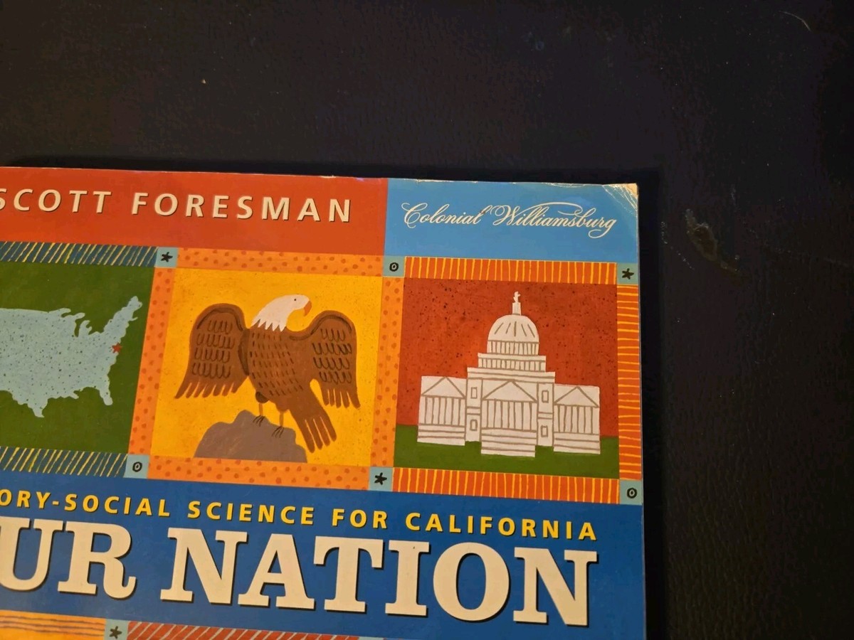 5th Grade Social Studies History