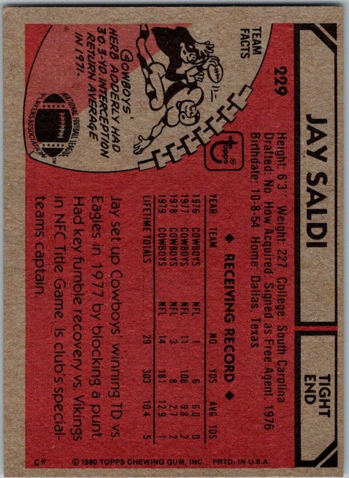 1980 Topps #229 Jay Saldi | eBay