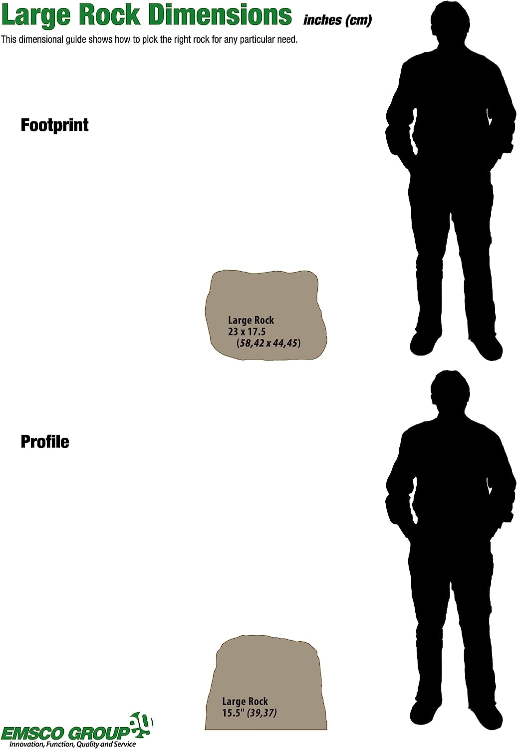 Landscape Fake Rock Boulder Stone Sprinkler Irrigation Cover Valve Box ...