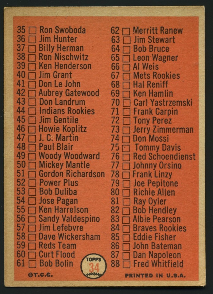 Topps Baseball Card 1966 #34 1st Series Checklist * | eBay