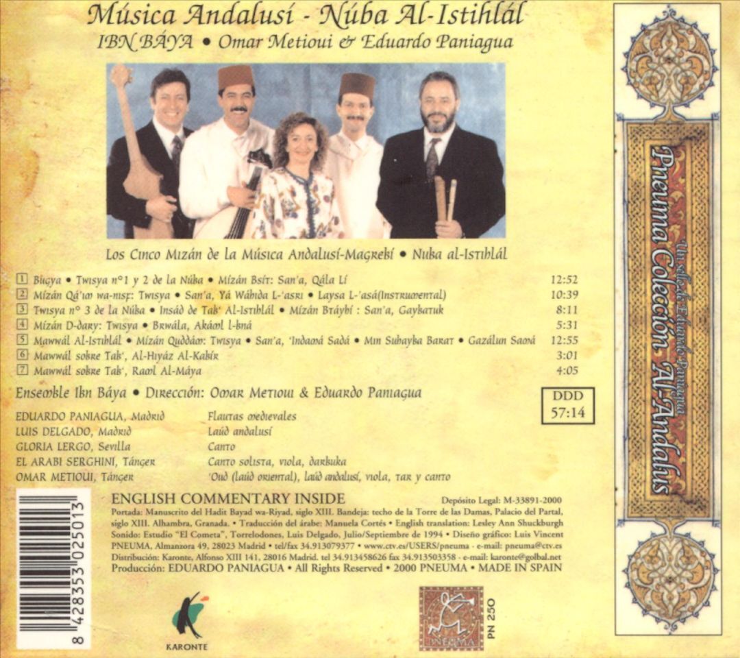 OMAR METIOUI / EDUARDO PANIAGUA - NUBA AL-ISTIHLAL NEW CD | eBay