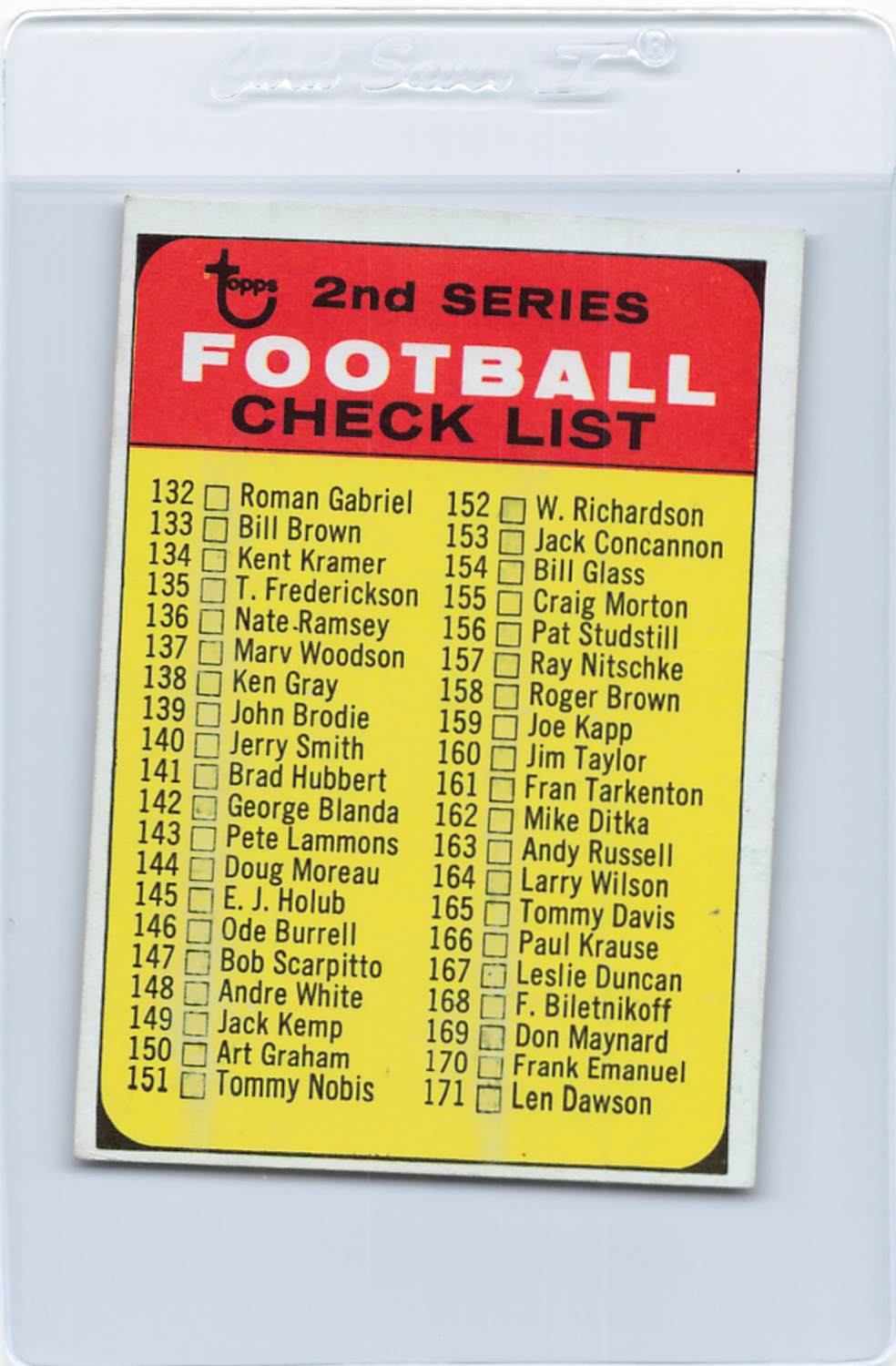 1968 Topps #219 2nd Series Football Checklist EX/MT *DA-B800 | eBay