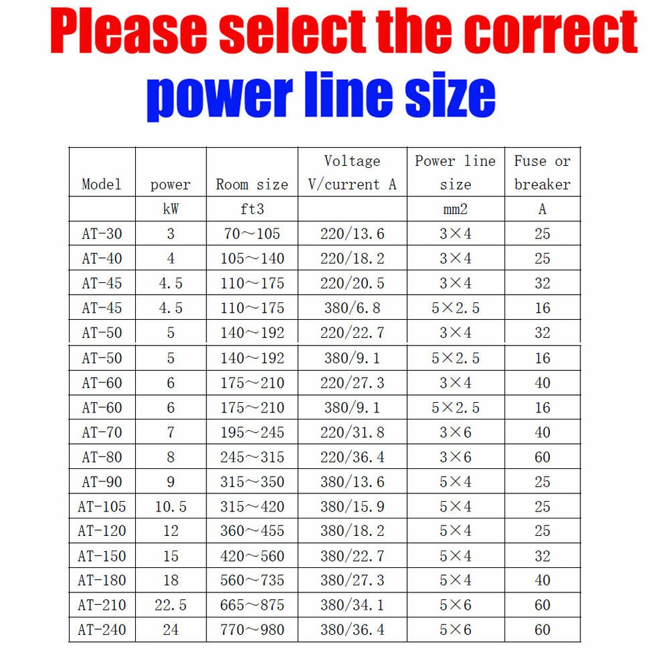 12KW Commercial Self-Draining Steam Generator Shower System Bath 424 ...