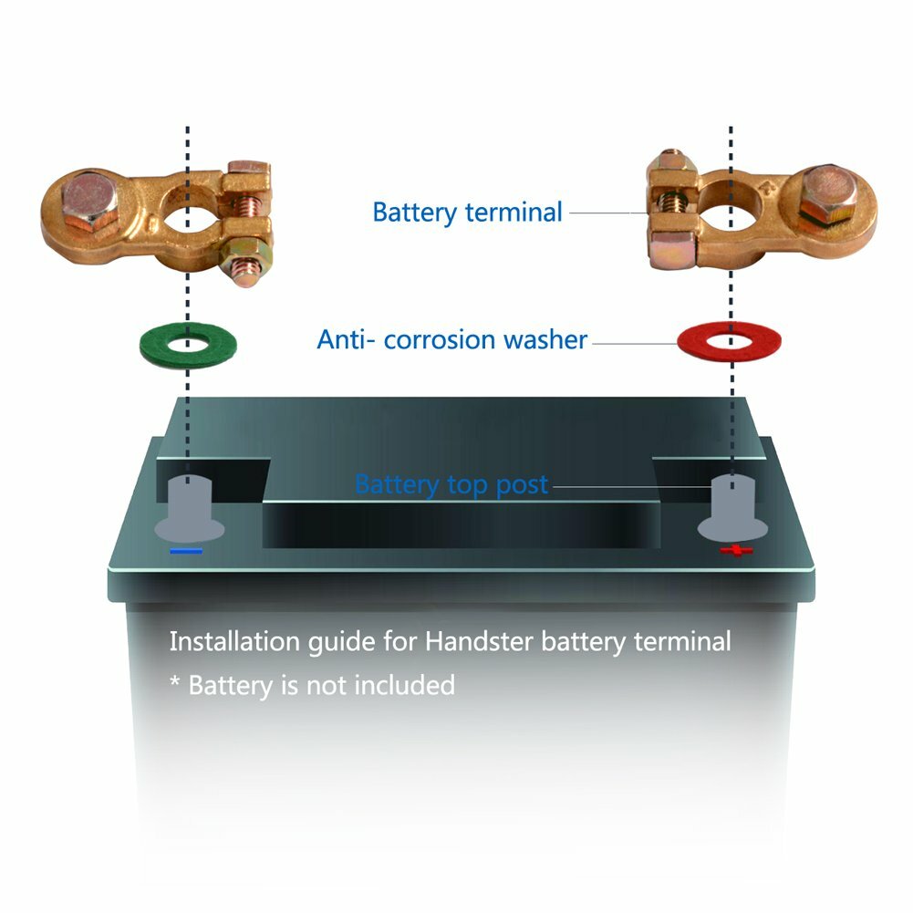 Handster Lead-free Brass Battery Terminal Kit with Anti-corrosion ...