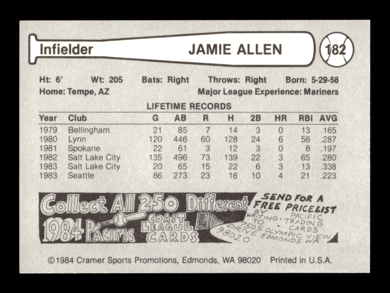 1984 Cramer # 182 Jamie Allen Card (ML2) Salt Lake Gulls | eBay