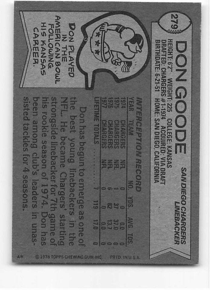 1978 Topps #279 Don Goode EX Excellent Chargers 115163 | eBay