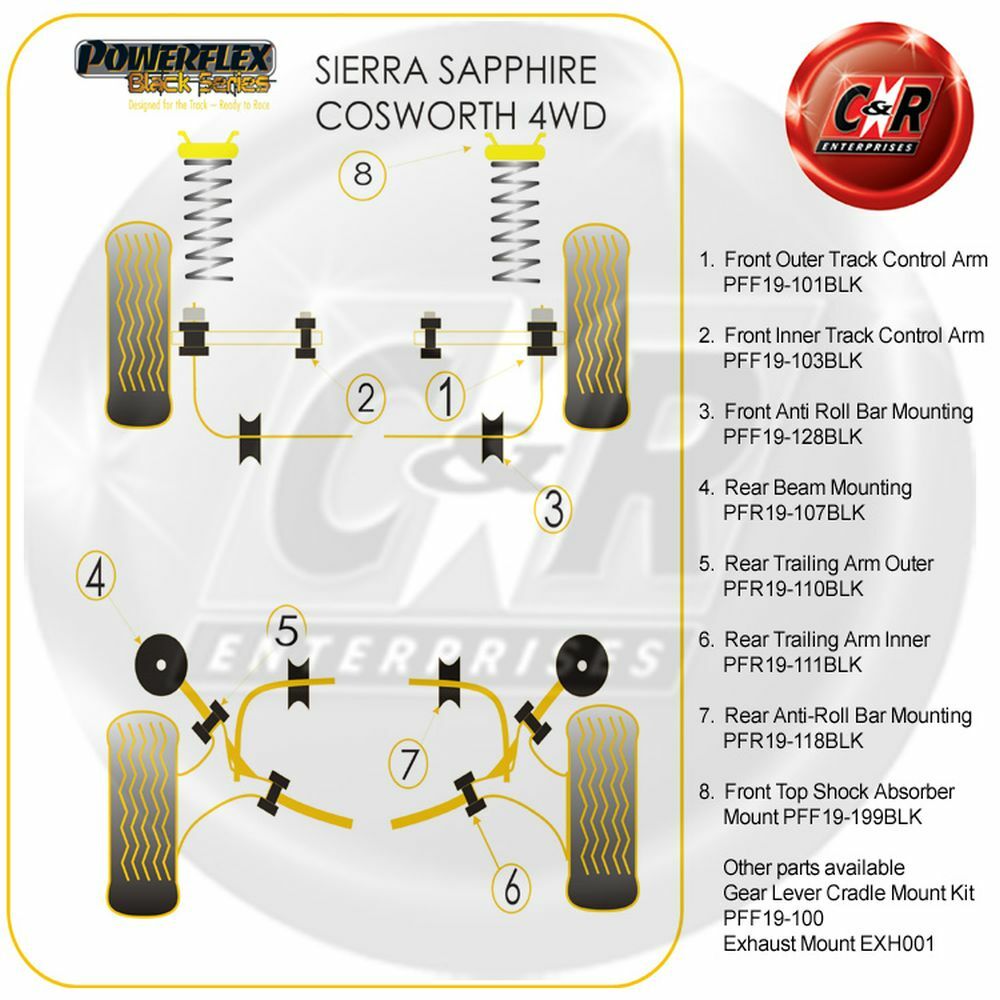 Powerflex Black Rear ARB Bushes 18mm For Ford Sapphire Cosworth 4WD ...