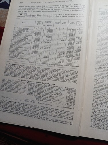1904 Train Map + Report NEW YORK CENTRAL & HUDSON RIVER RAILROAD ~ 12 ...