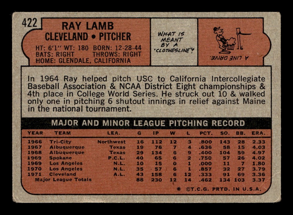 Ray Lamb 1972 Topps #422 Cleveland Indians Very Good | eBay