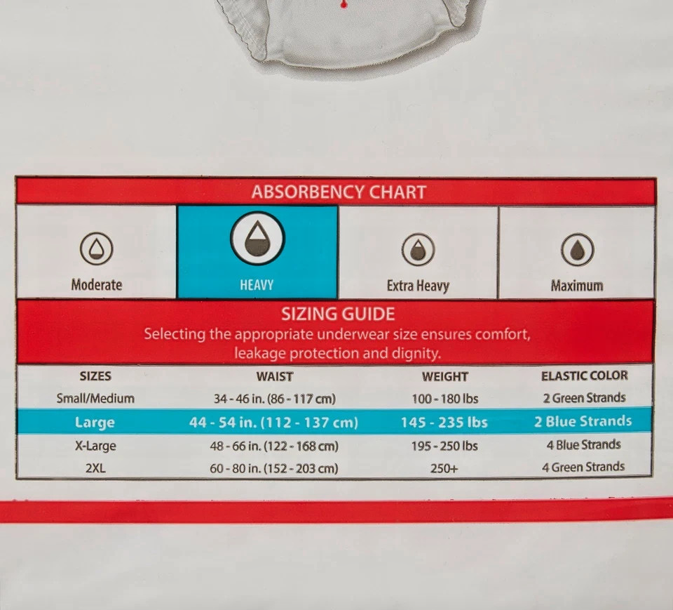 Cardinal Health Underwear, Sure Care Plus, Size Large (44" - 54"), 25 ...