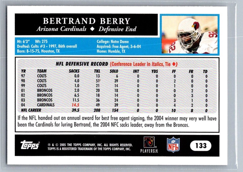 2005 Topps #133 Bertrand Berry Black | eBay