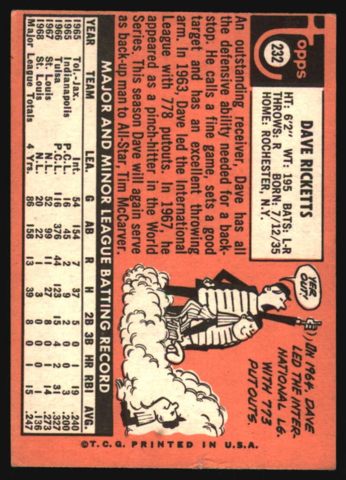 1969 Topps #232 Dave Ricketts VG/VGEX Cardinals 571208 | eBay