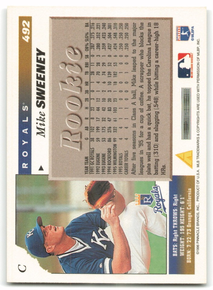 1996 Score #492 Mike Sweeney RC, Rookie Card Kansas City Royals 3AB | eBay