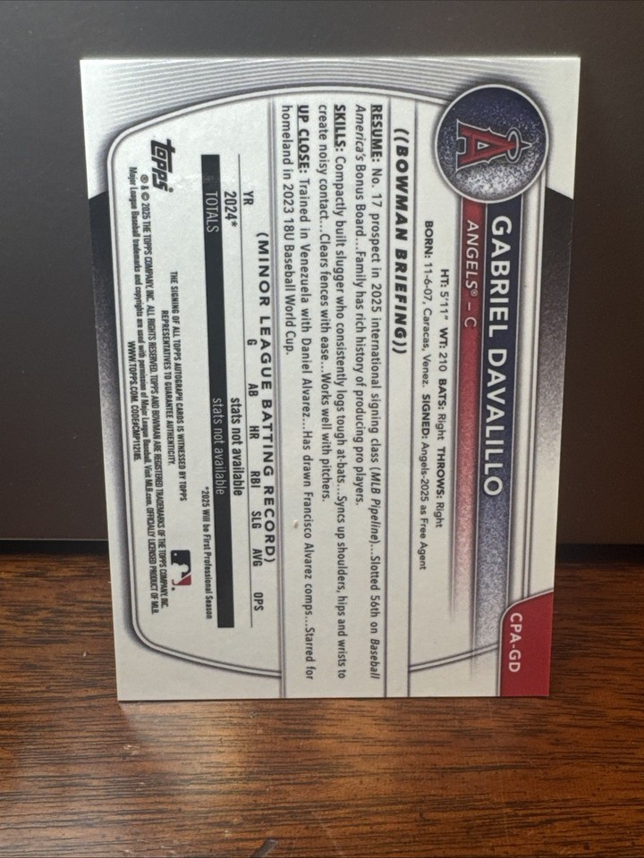 2025 Bowman Chrome Gabriel Davalillo Auto Speckle Refractor 1st #159/ ...