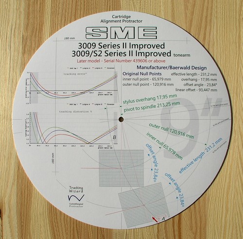 SME 3009 Series II Improved & SME 3009/S2 Improved (Late) Tonearm ...