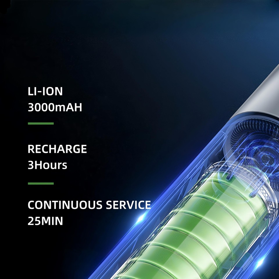 Cordless Curling Iron, Mini Curling Iron, Travel USB Rechargeable ...