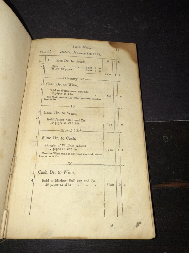 Antique Key To The Elements Of Book Keeping 1879 Dublin Ireland Signed ...