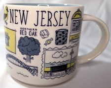 Been There Disney – Disneyland – Starbucks Mugs