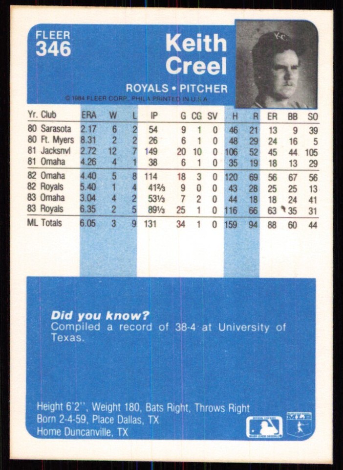1984 Fleer Keith Creel Kansas City Royals #346 | eBay