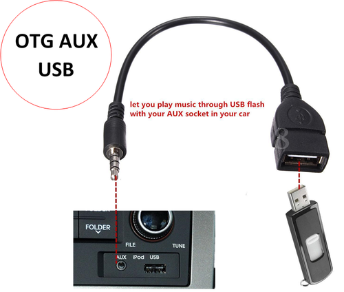 3,5 mm Stecker AUX Audio Stecker auf USB 2.0 A Buchse Buchse OTG ...