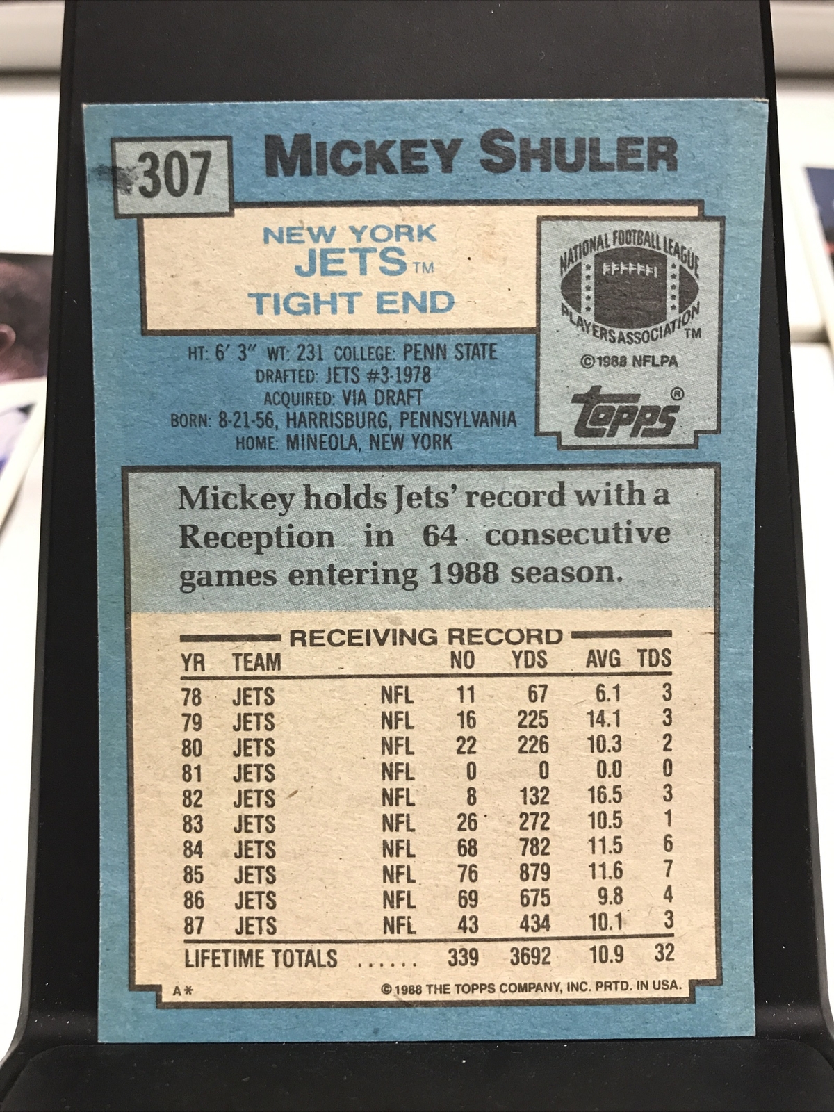 1988 Topps - #307 Mickey Shuler for sale online | eBay
