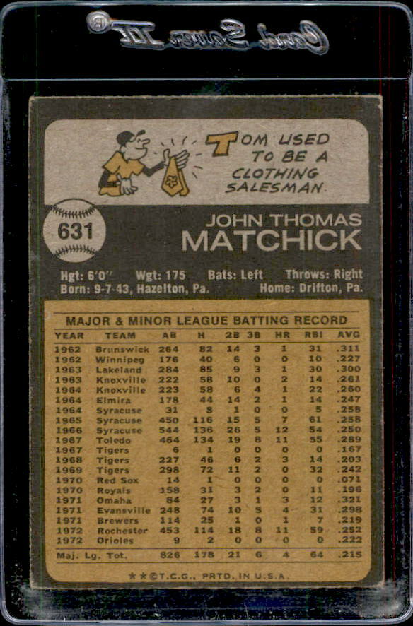 1973 Topps #631 Tom Matchick Baltimore Orioles - Nice Card! | eBay