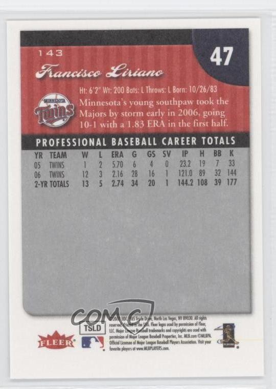 2007 Fleer Francisco Liriano (TC Logo on Front) #143 0c4 | eBay UK