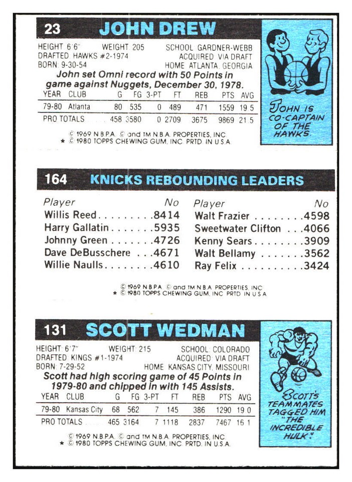 1980-81 Topps #23 / 164 / 131 Scott Wedman / Bill Cartwright / John ...
