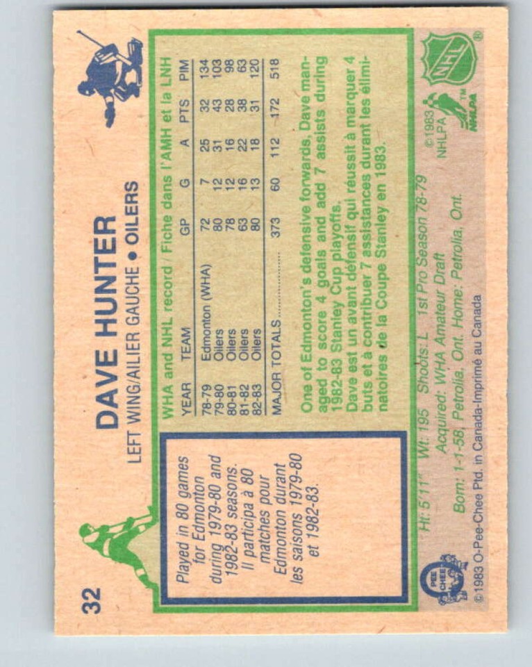 1983-84 O-Pee-Chee #32 Dave Hunter Edmonton Oilers V26783 | eBay