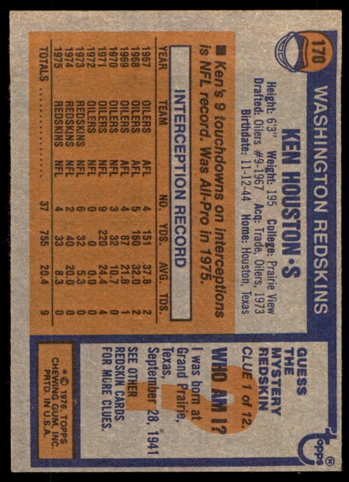 1976 Topps Ken Houston Football Card Washington Redskins #170 | eBay