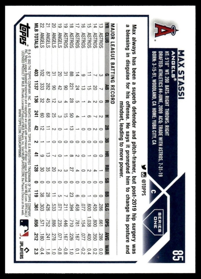 2023 Topps #85 Max Stassi | eBay