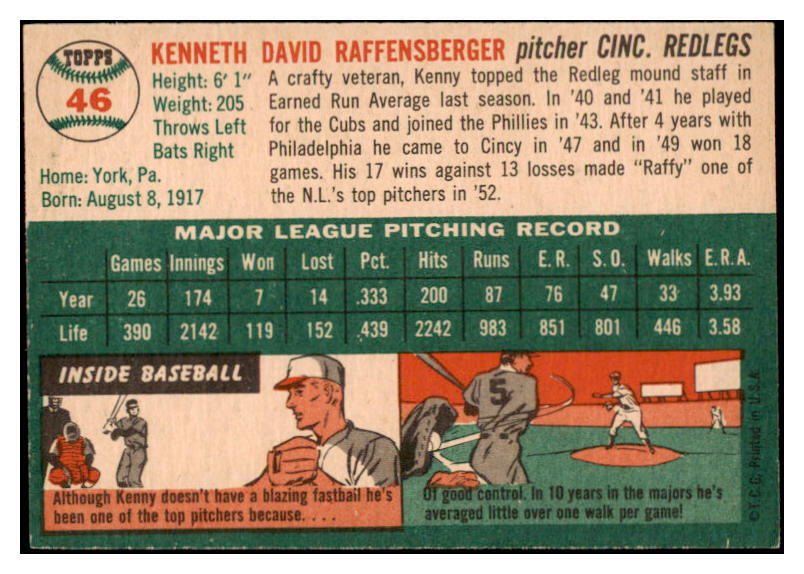 1954 TOPPS # 46 KEN RAFFENSBERGER REDS NR-MT SET BREAK 456049 (KYCARDS ...