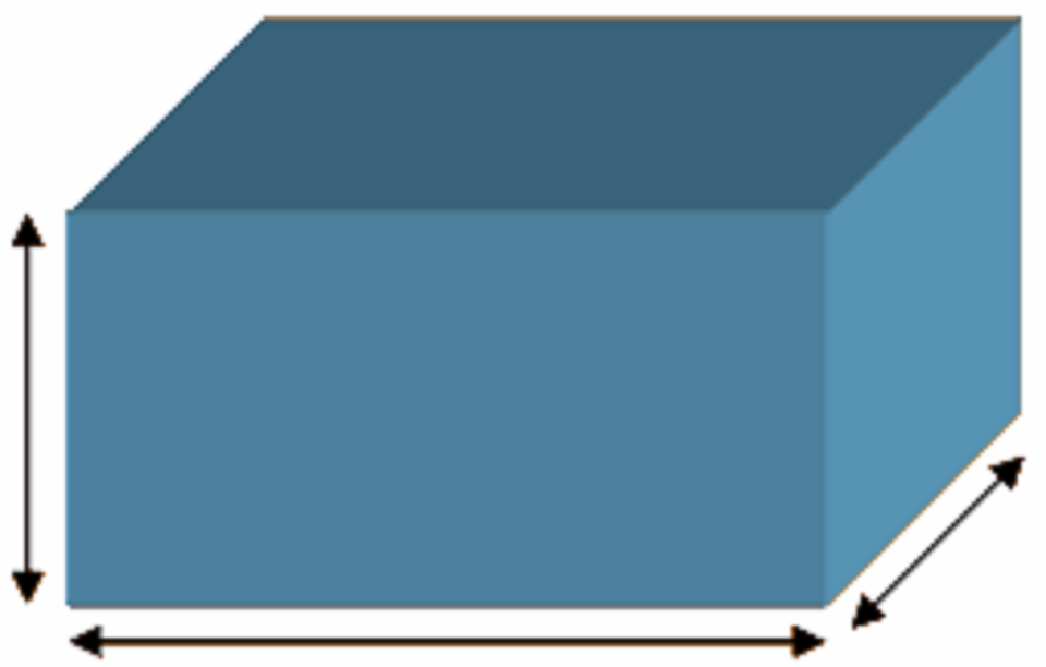 BLUE foam custom size for seater, sofa, chair replacement camper van ...