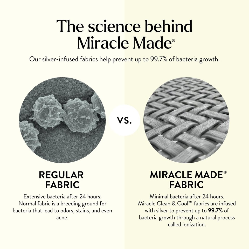 Newly Improved Extra Luxe Cool IT True Grip Fitted Bed Sheets - 3-Piece ...