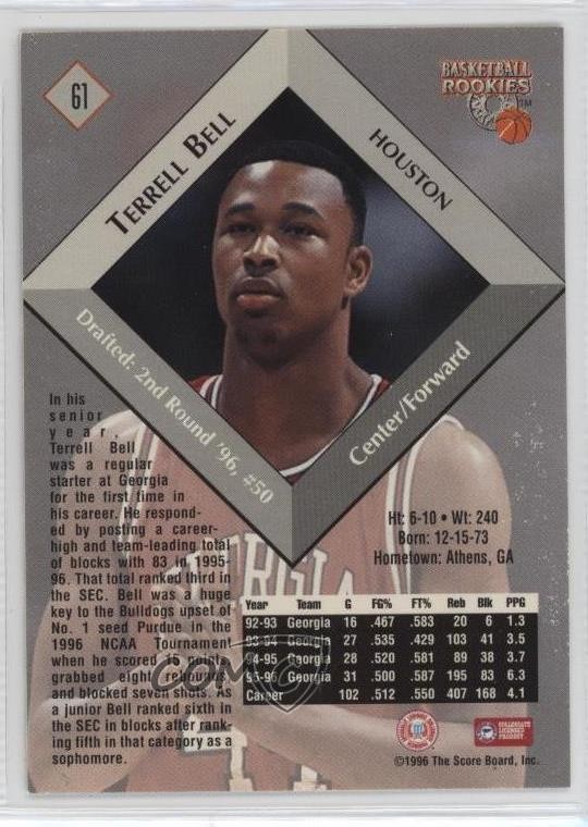 1996 Score Board Basketball Rookies Terrell Bell #61 | eBay