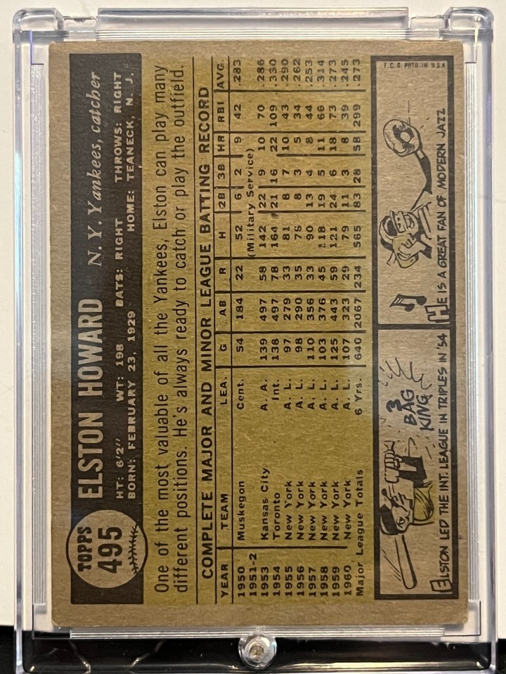1961 Topps Baseball #495 New York Yankees Elston Howard Baseball Card ...