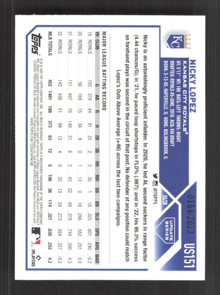 Nicky Lopez SN 2023 Topps Update Gold Kansas City Royals #US151 | eBay