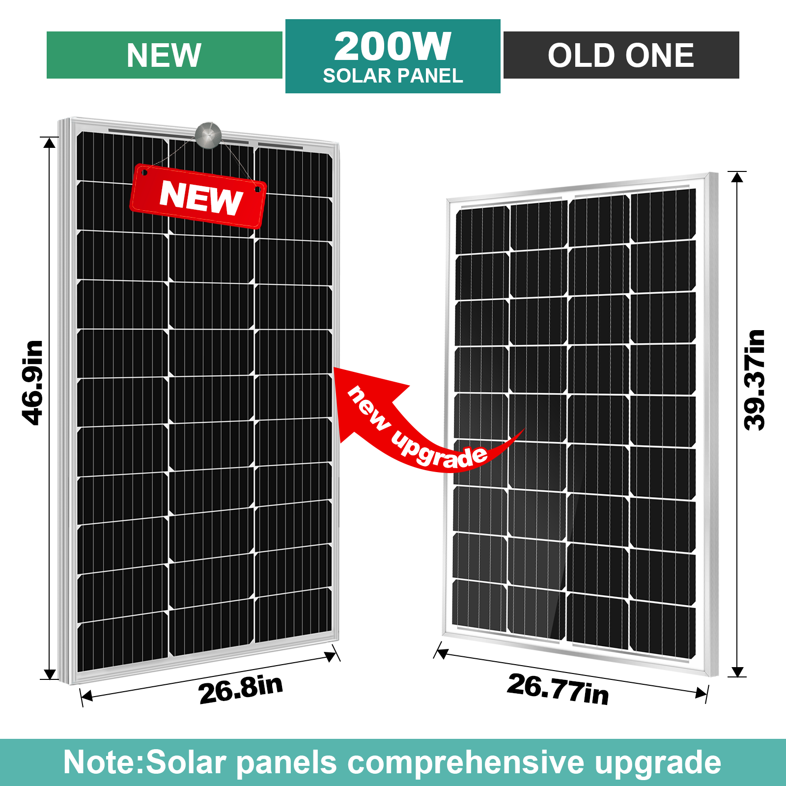 200W 400W Solar Panel Mono 12V Charging Off-Grid Battery Power RV Home ...