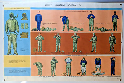 Protective Equipment / Chernobyl / Cold War / vtg 1975 Original Poster ...