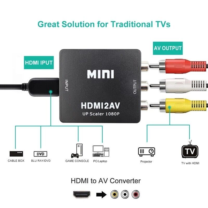 AV TV to HDMI Adapter AV 2 HDMI Converter Full HD 1080P 4K Audio Video ...