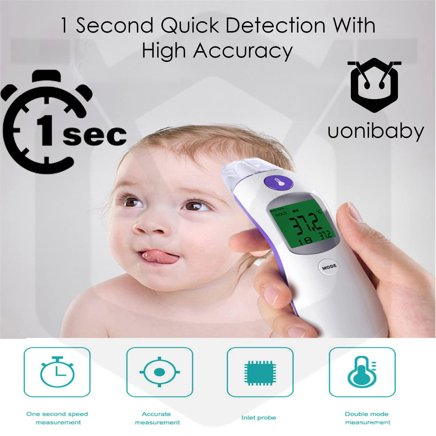 Ear and Forehead Digital Thermometer For Kids and Adults Non-Touch ...