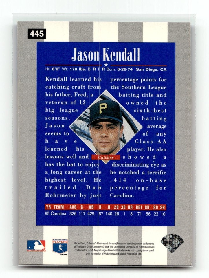 Jason Kendall 1996 Collectors Choice Rookie Class #445 Pirates Baseball ...