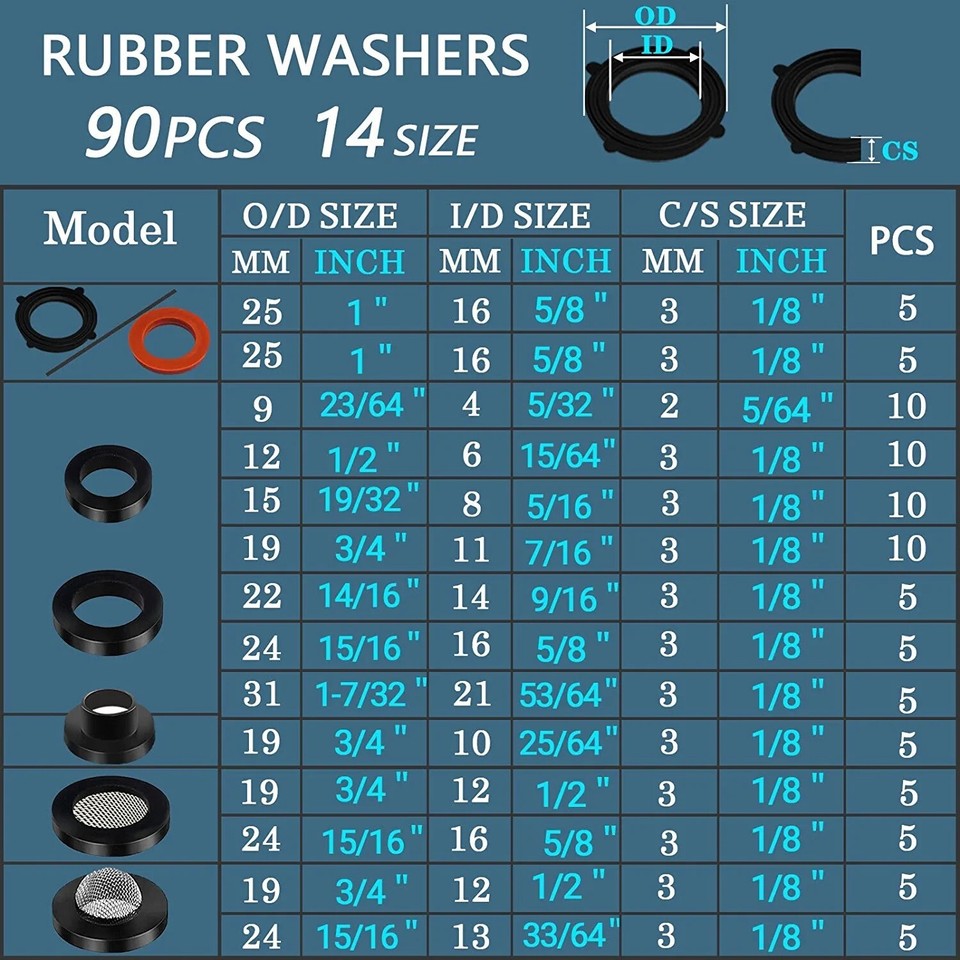 Rubber Washer Assortment Kit 14 Size Water Hose Washers 18 Size Nitrile ...